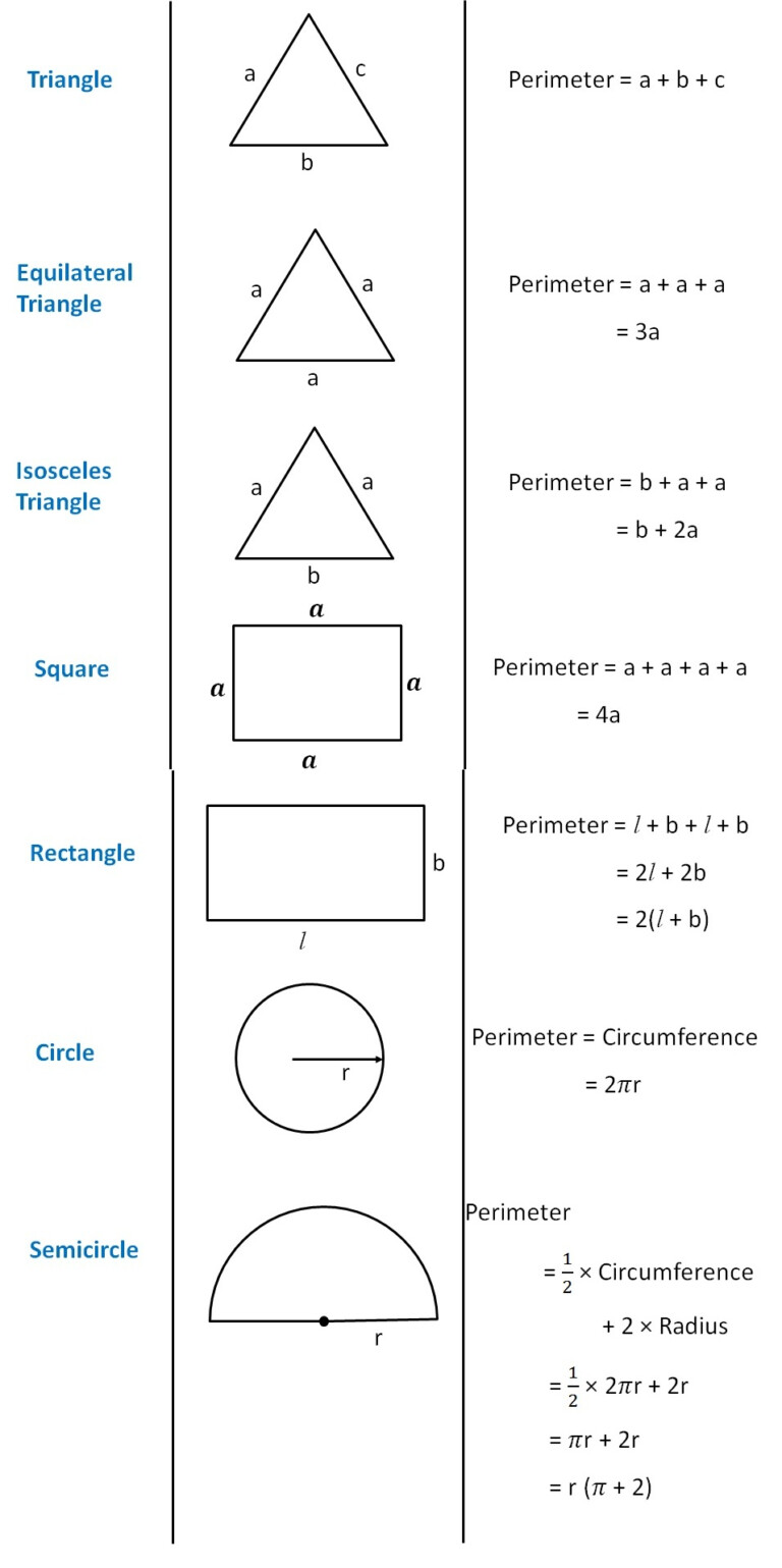 Area And Perimeter Irregular Shapes Worksheets Grade 4 ... Area And Perimeter Irregular Shapes Worksheets Grade 4 ...